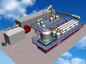Recycled Plastic Waste to Oil - Pyrolysis, Catalytic & Depolymerisation ...